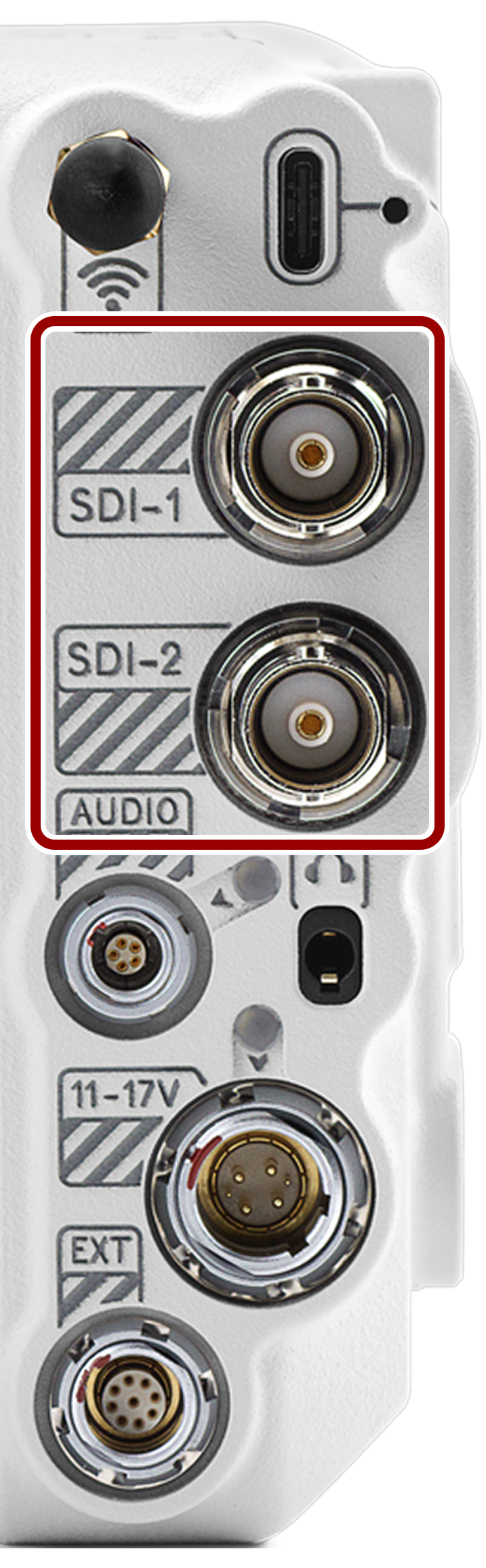 12G-SDI (SDI-1 & SDI-2)